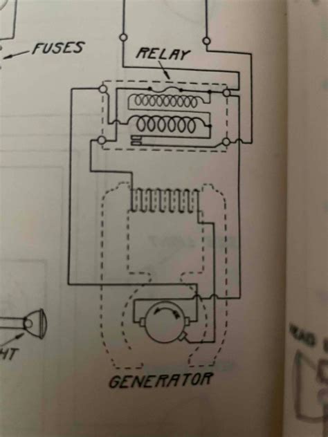 Stutz Remy O D Generator Versus O F Generator Stutz Antique Automobile Club Of America