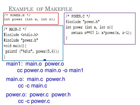 Ppt C Programming Tools Powerpoint Presentation Free Download Id3830337 Ppt C Programming Tools Powerpoint Presentation Free Download Id3830337