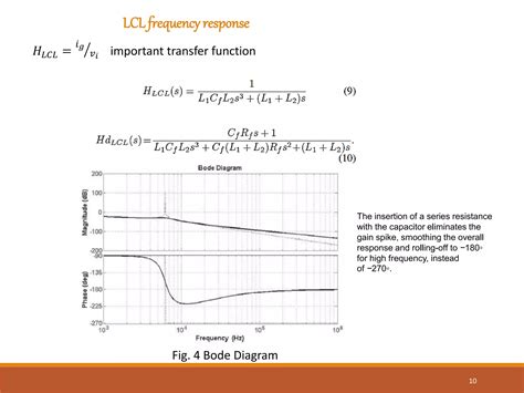 Lcl Filter Design Pptx