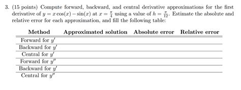Solved 15 Points Compute Forward Backward And Central