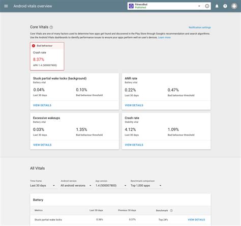 how to optimize your app for android go edition by raj ajrawat