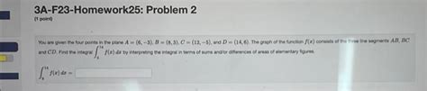 Solved You Are Given The Four Points In The Plane Chegg
