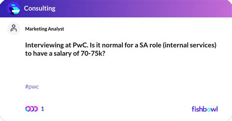 Interviewing At PwC Is It Normal For A SA Role I Fishbowl Interviewing At PwC Is It Normal For A SA Role I Fishbowl