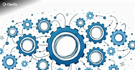 Clarify Mastering Inbound B2b Strategies For Success