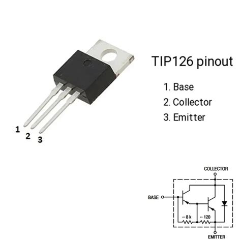TIP Bipolar Transistor Latest Price In Bangladesh BD