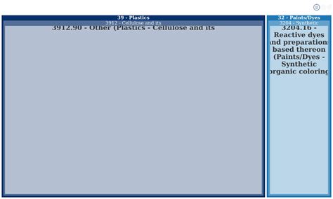 Transcom Dmcc Po Box 390466 Indigo Icon Tower Suite 1607 Jlt Area