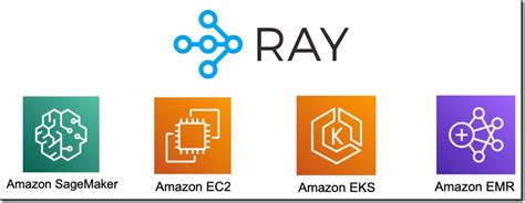 AWS Week In Review August 29 2022 AWS News Blog