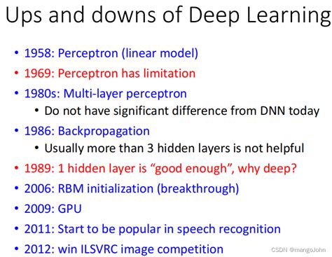 机器学习第六天deep learning introduction deep learning introduction文章 CSDN博客