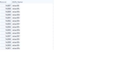 odata connection paginated and missing the input f alteryx community