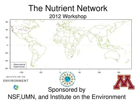 Ppt The Nutrient Network 2012 Workshop Powerpoint Presentation Free