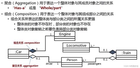 《软件工程》学习记录u10（面向对象分析）软件工程识别类 Csdn博客