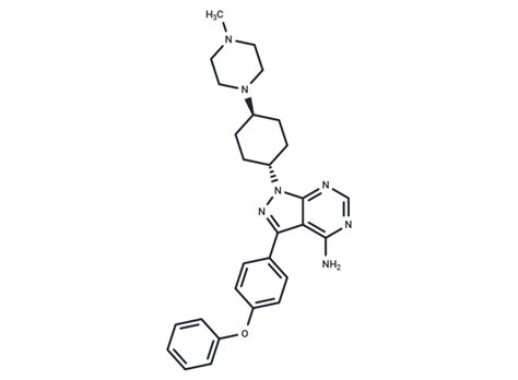 Kin 8194 Targetmol