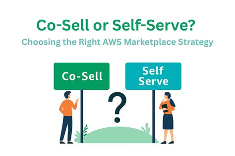 build your first custom llm app on aws step by step the scribe co
