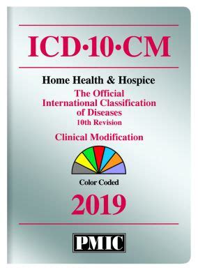 ICD 10 CM 2024 The Official International Classification 58 OFF