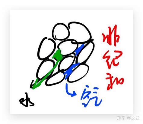 岩石力学 2三轴压缩条件下岩石的力学行为 知乎