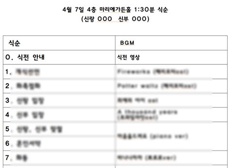 정보공유 👰🏻‍♀️🤵🏻 주례없는 결혼식 화동 예물교환 포함된 식순 사회자 대본 공유 마감 네이버 블로그