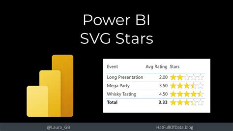 Power Bi 5 Stars Svg Hat Full Of Data