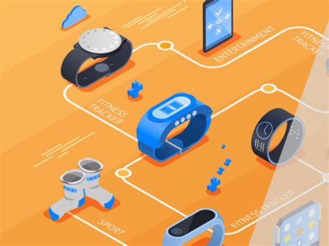 Winbond Teams For Low Power HyperRAM Designs