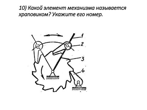 Плоские механизмы Тест презентация онлайн