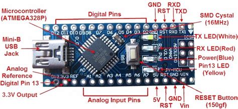 Arduino Nano SEM CABO ARDUXOP