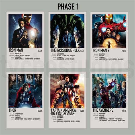 Marvel MCU Mini Poster Prints Movies And TV Shows X Inch Etsy