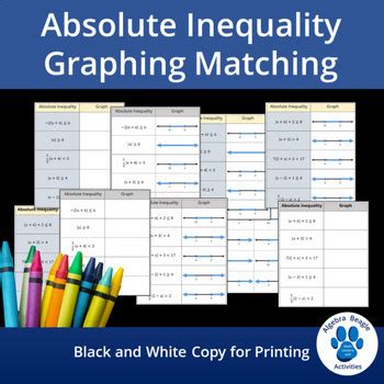 Absolute Value And Inequality Bundle By Algebra Beagle TPT