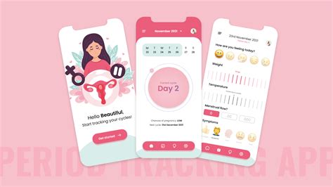 Period Tracking App Ui Period Tracker App Period Tracking App