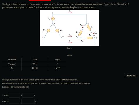 solved the figure shows a balanced y connected source with