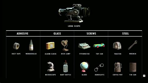 Fallout 4 Crafting Fallout Wiki Fandom Powered By Wikia