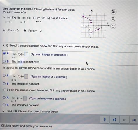 Solved Use The Graph To Find The Following Limits And