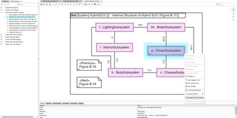 Mbse Sysml Systemsthinking Graphvisualization Graphtechnology Tom Sawyer Software