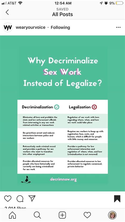 Pin By Christina Couch Psyd Pllc On Antiracismsocial Justice