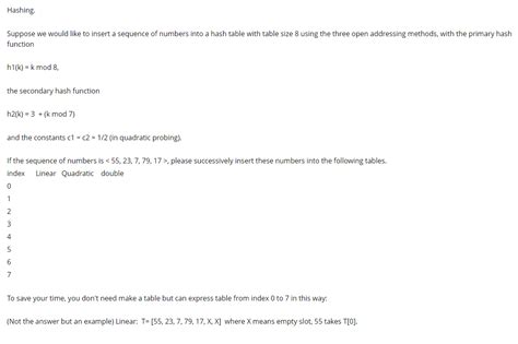 Solved Hashing Suppose We Would Like To Insert A Sequence Chegg