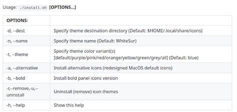 install whitesur icon theme on linux debian ubuntu and linux mint