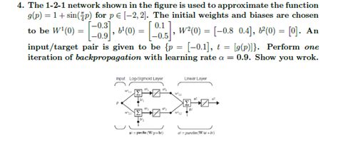 Solved 4 The 1 2 1 Network Shown In The Figure Is Used To