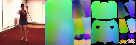 Sth Strange When Trainning Issue 47 Lotayou Densebody Pytorch GitHub
