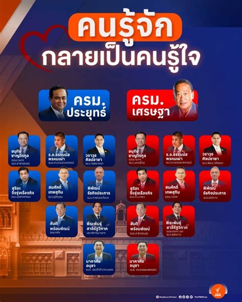 ส่อง 15 เสนาบดีป้ายแดง ครมเศรษฐา 1 Thai Pbs News ข่าวไทยพีบีเอส