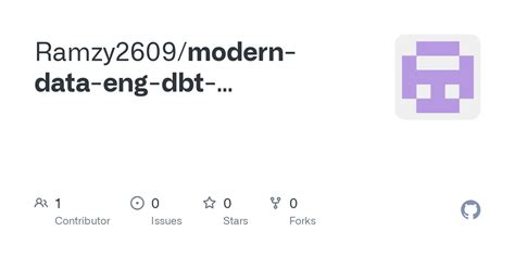Github Ramzy2609modern Data Eng Dbt Databricks Azure
