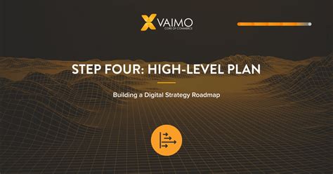 Vaimos Guide Til At Lave Et Digital Strategy Roadmap Vaimo