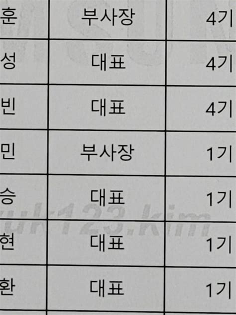 초면인 줄 알고 명함을 교환하는데 내 명함을 보더니 그 때 누구 아니시냐고 20여년 전의 기억을 소환한다 20여년 전에 두시간