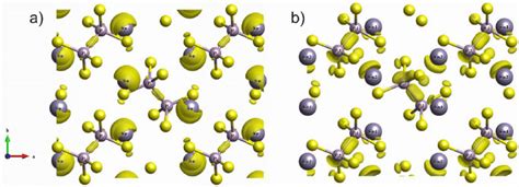 The Electron Density Spatial Distribution For The Vi Valence Subband In