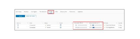 7 Steps To Resolving Common Virtualization Issues