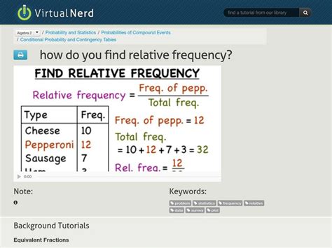 Virtual Nerd How Do You Find Relative Frequency Instructional Video