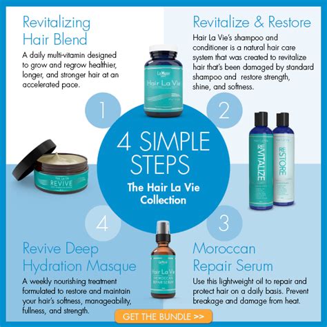 Transform Your Tresses 4 Steps To Healthy Hair