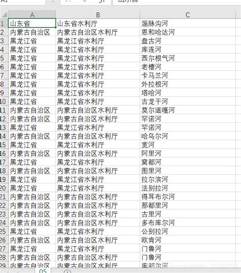 Neo4j，python，关于使用csv批量建立节点时，会重复建立相同名称节点。去重。neo4jpython关于使用csv批量建立节点时会重复建立相同名称节点。去重 Csdn博客