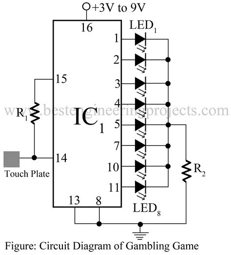 Game Power Scale In Circuit Diagram Game Power Scale In Circ