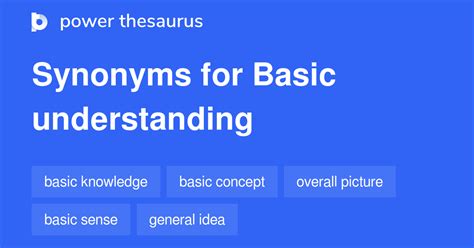 Basic Understanding Synonyms 481 Similar Phrases
