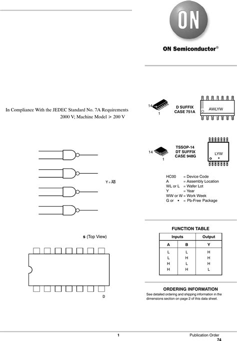 74hc00 Datasheet By On Semiconductor Digi Key Electronics