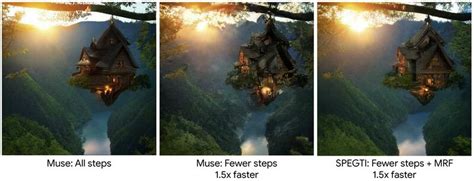 Srikumar Ramalingam On Linkedin Our Recent Work Spegti Structured Prediction For Efficient