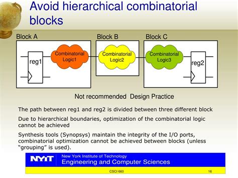 Ppt Eegn Csci 660 Introduction To Vlsi Design Lecture 5 Powerpoint Presentation Id1179555